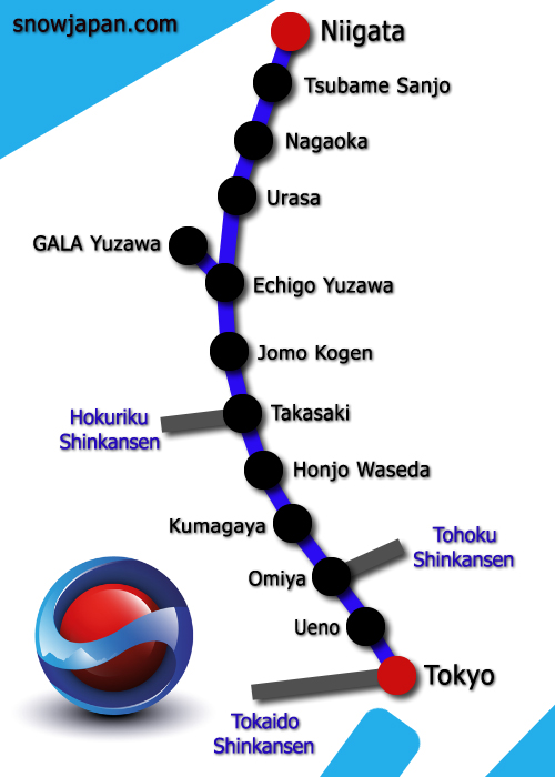 Joetsu Shinkansen line | Tokyo to Niigata (Niigata) | Train lines in Japan | Japan travel guides ...