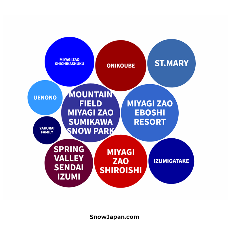 SnowJapan | The independent guide to skiing, snowboarding and ski ...