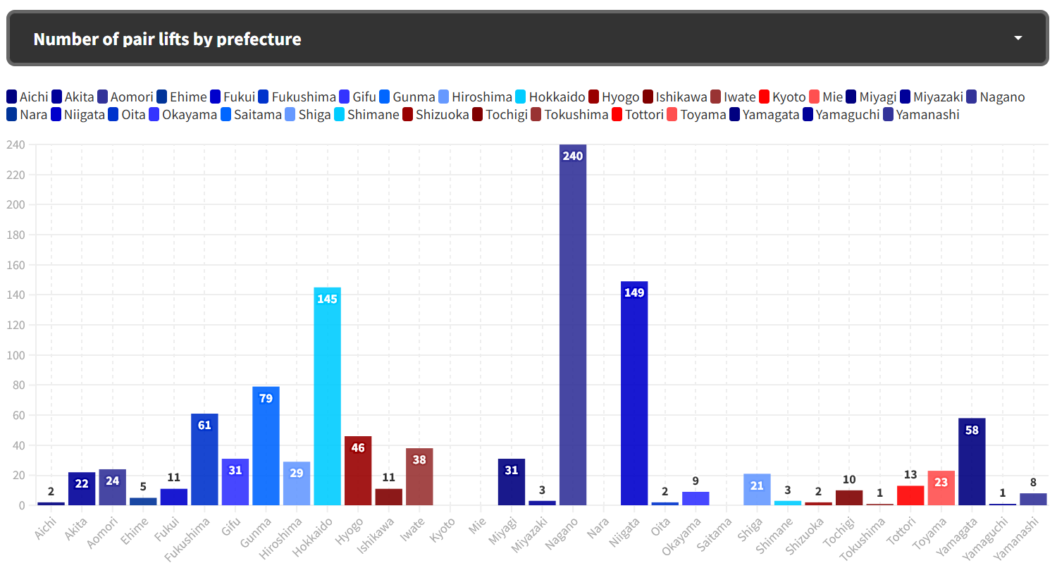 SnowJapan | The independent guide to skiing, snowboarding and ski ...