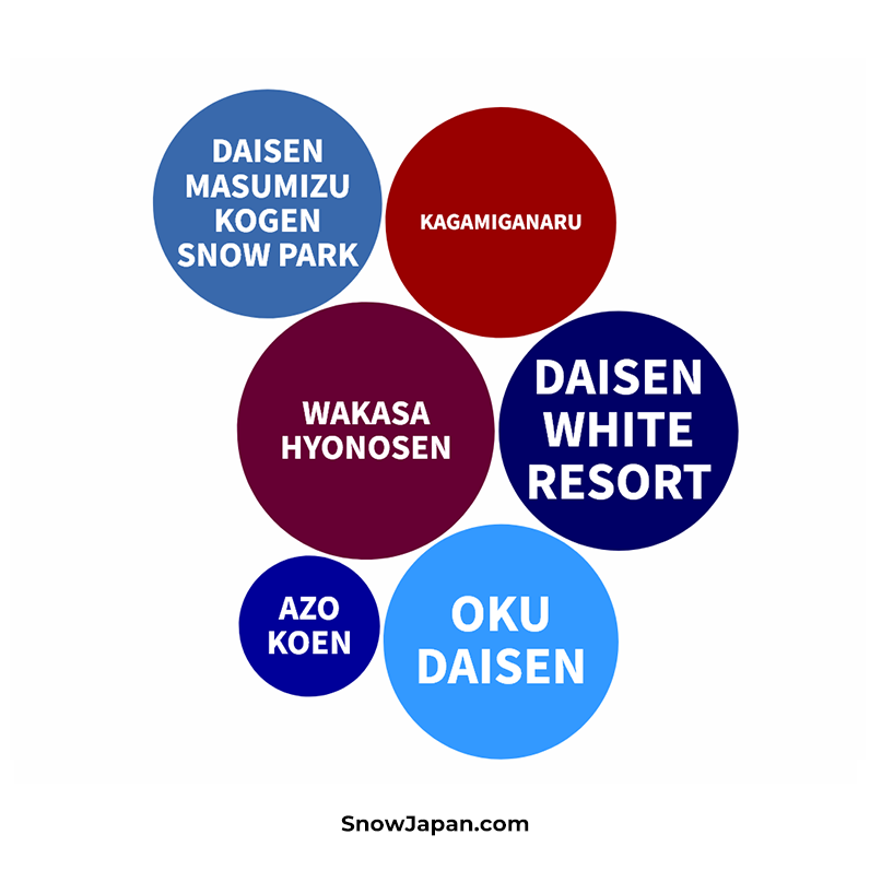 SnowJapan | The independent guide to skiing, snowboarding and ski ...